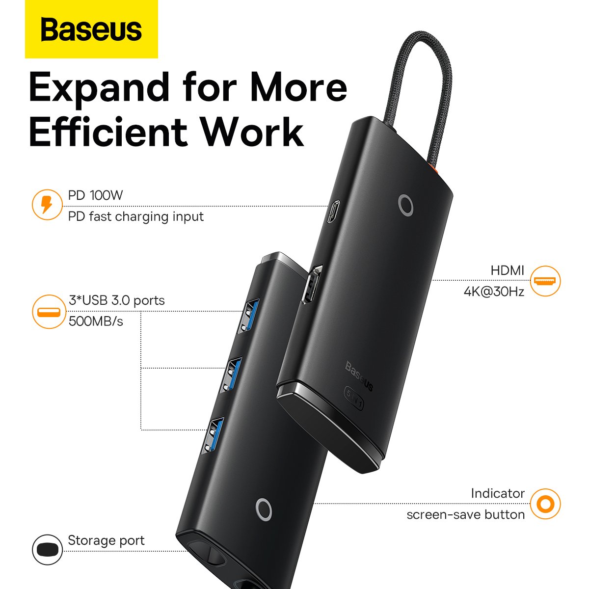 Baseus Lite Series 5 in 1 Type C To HDMI + USB3.0 * 3 + Type C PD Port ...