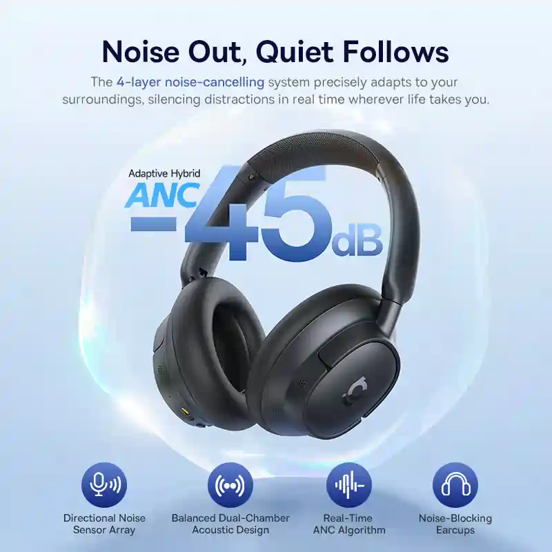 Baseus Bass BH1 NC Wireless Noise Cancelling Headphones - Baseus ...